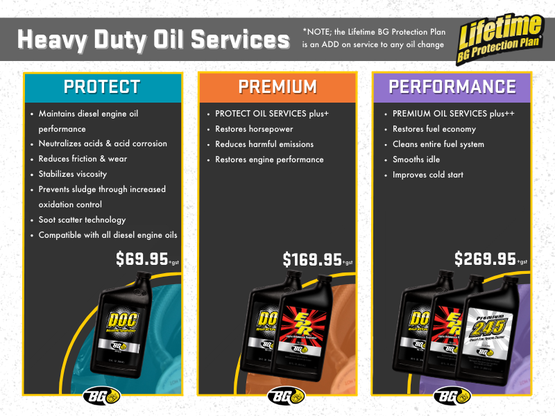 Quick Lube Oil Change at Davis GM Medicine Hat